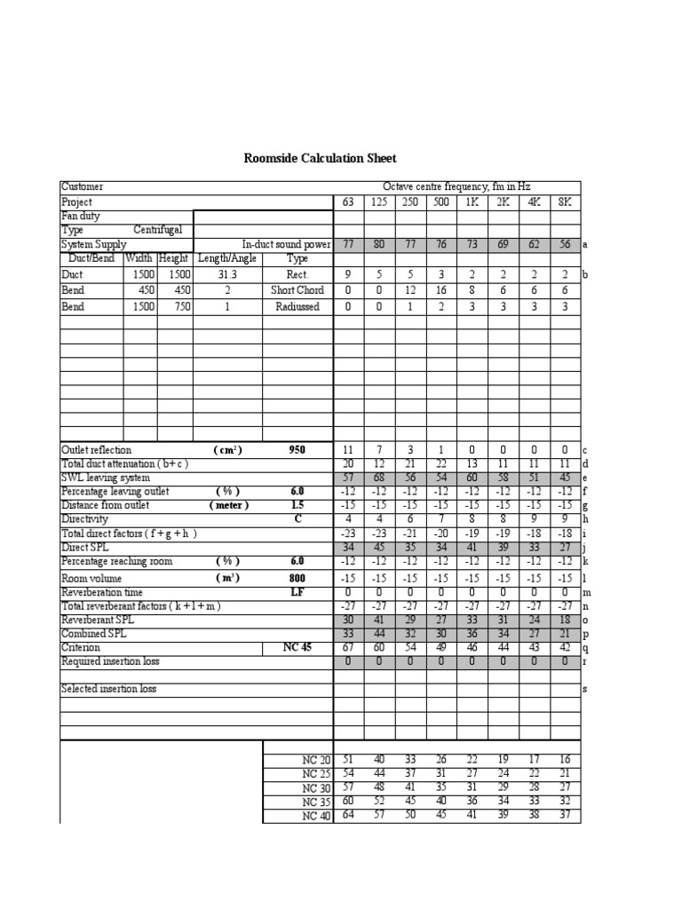 Roomside Calculation Sheet | PDF | Sound | Metrology