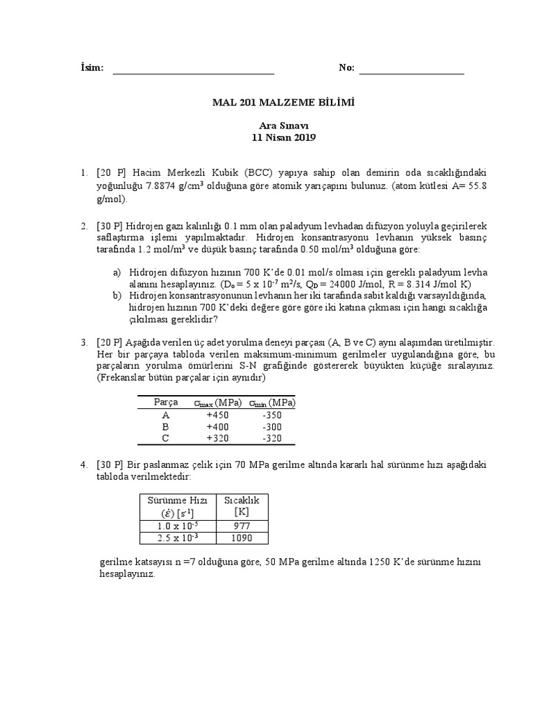 Mal201 Vize 2019 | PDF