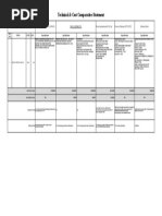 Belt Conveyor Data Sheet PDF | PDF | Belt (Mechanical) | Mechanical Engineering