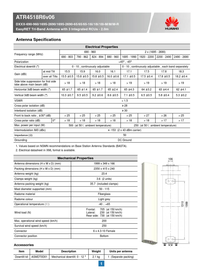 ATR4518R6v06: Antenna Specifications | PDF | Wireless | Telecommunications