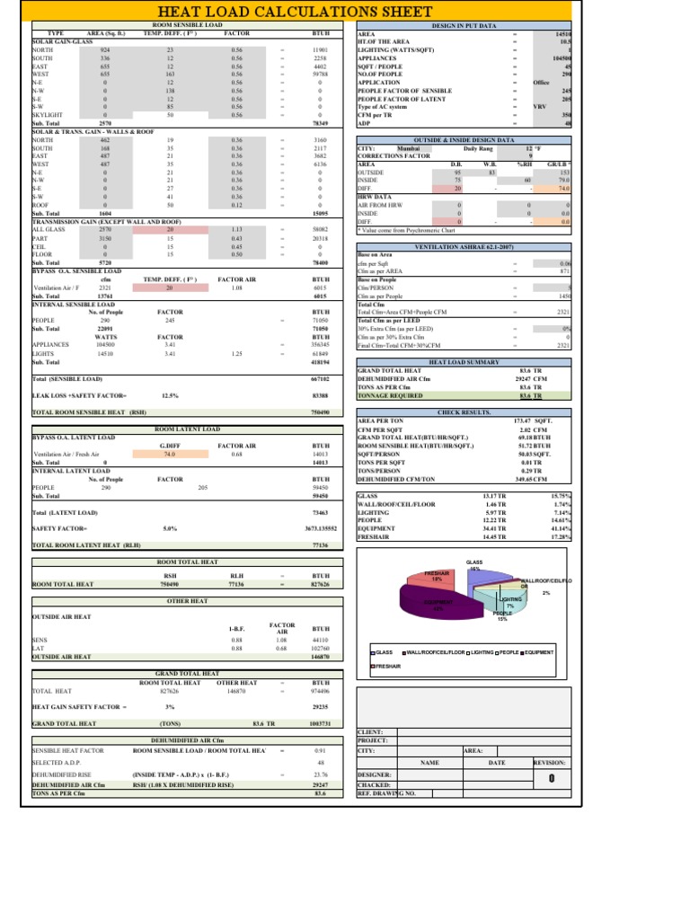 E20 Heat Load Calculation Sheet | PDF | Ventilation (Architecture ...