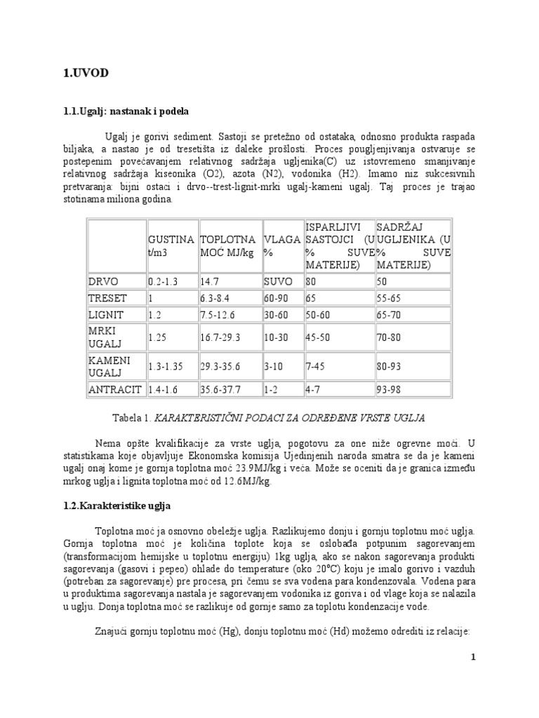 UGALJ Ispravka1 | PDF