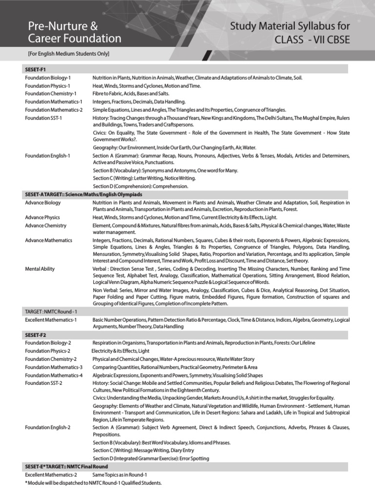 Study Material Syllabus For Class Vii | PDF | Numbers | Ratio
