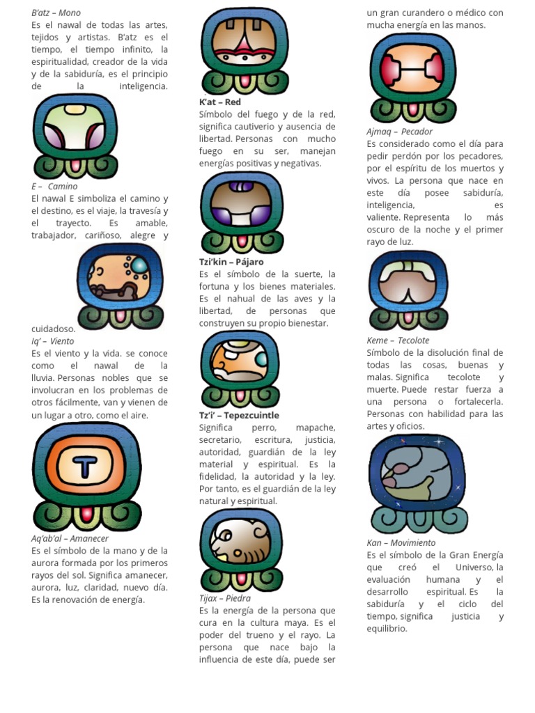 Significadod e Los Nahuales Mayas | PDF