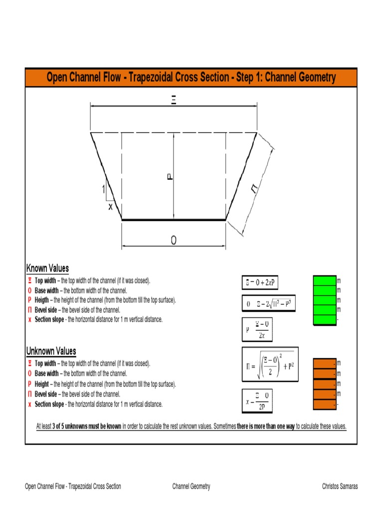 Trapezoidal Channel Geometry Overview | PDF