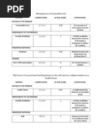 Case Format | PDF | Clinical Medicine | Medical Specialties