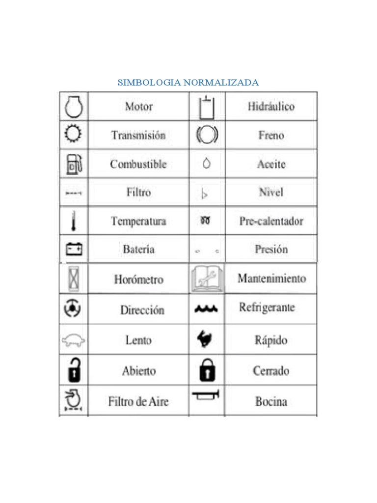 Simbologia Normalizada | PDF