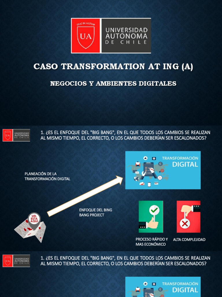 Caso Transformation at Ing | PDF | Edad de información | Business