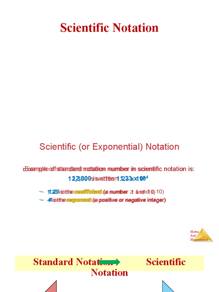 1.4.1. Scientific Notation Slides | PDF | Teaching Methods & Materials