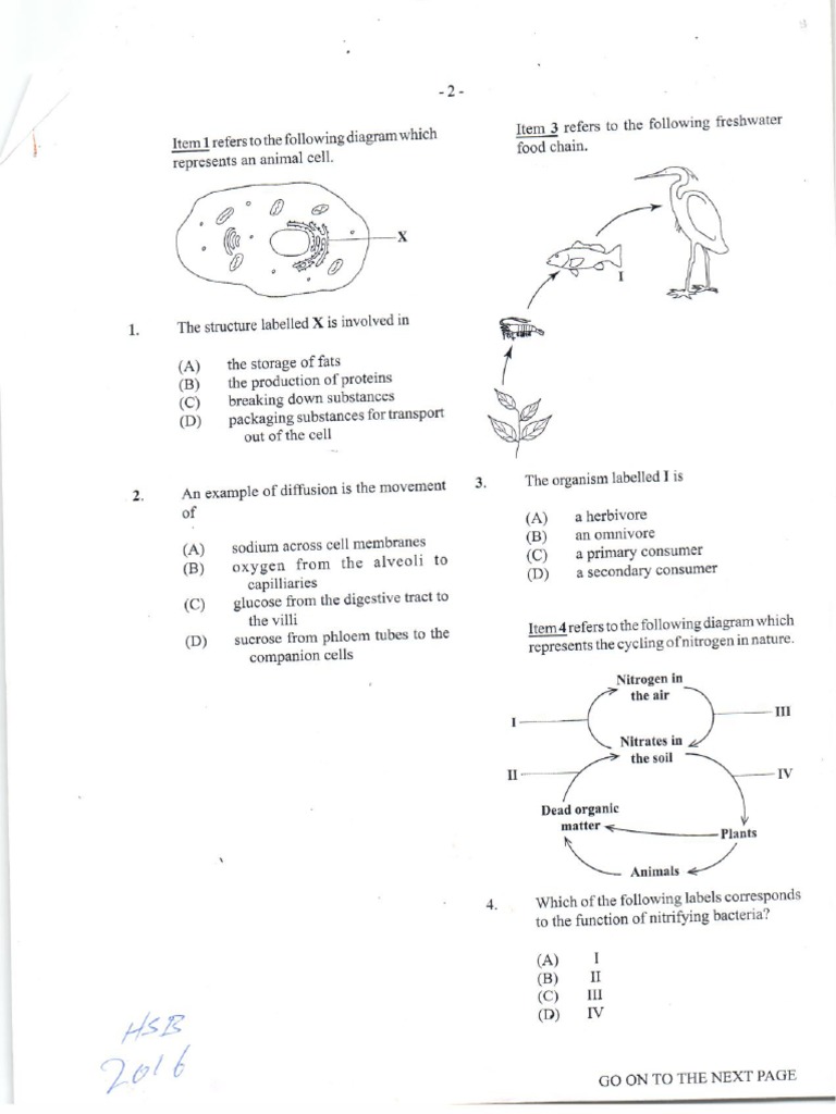 CSEC Human & Social Biology - May-June 2016 Paper 1 | PDF