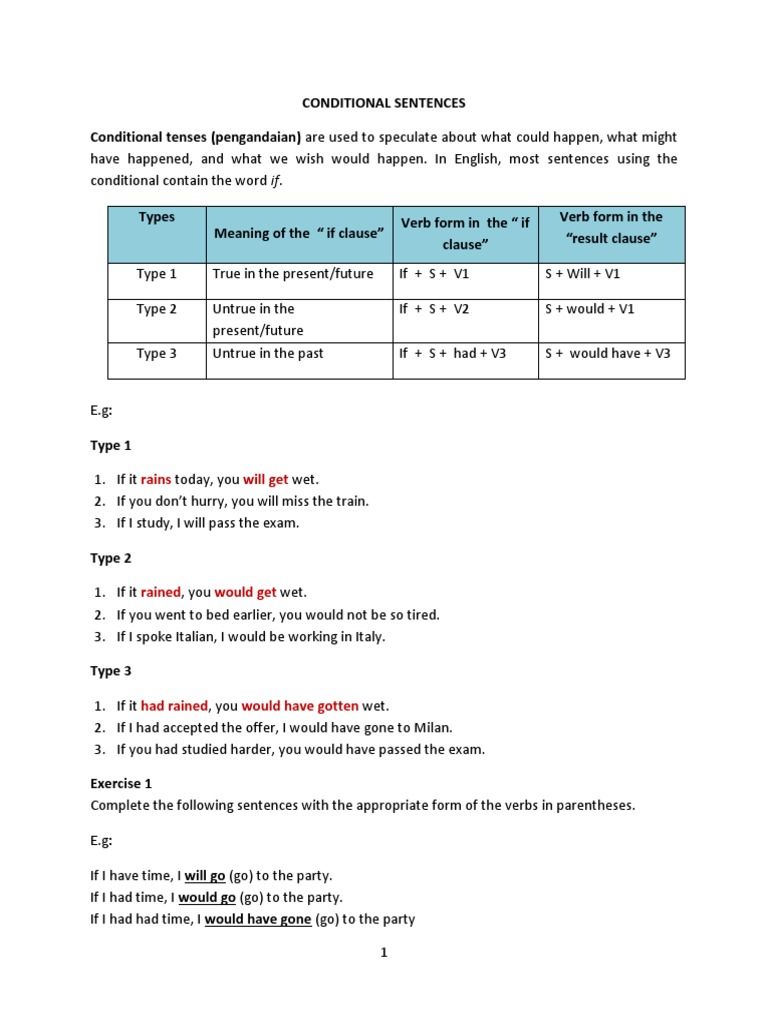 E9-Conditional Sentences | PDF | Linguistic Morphology | Language Mechanics