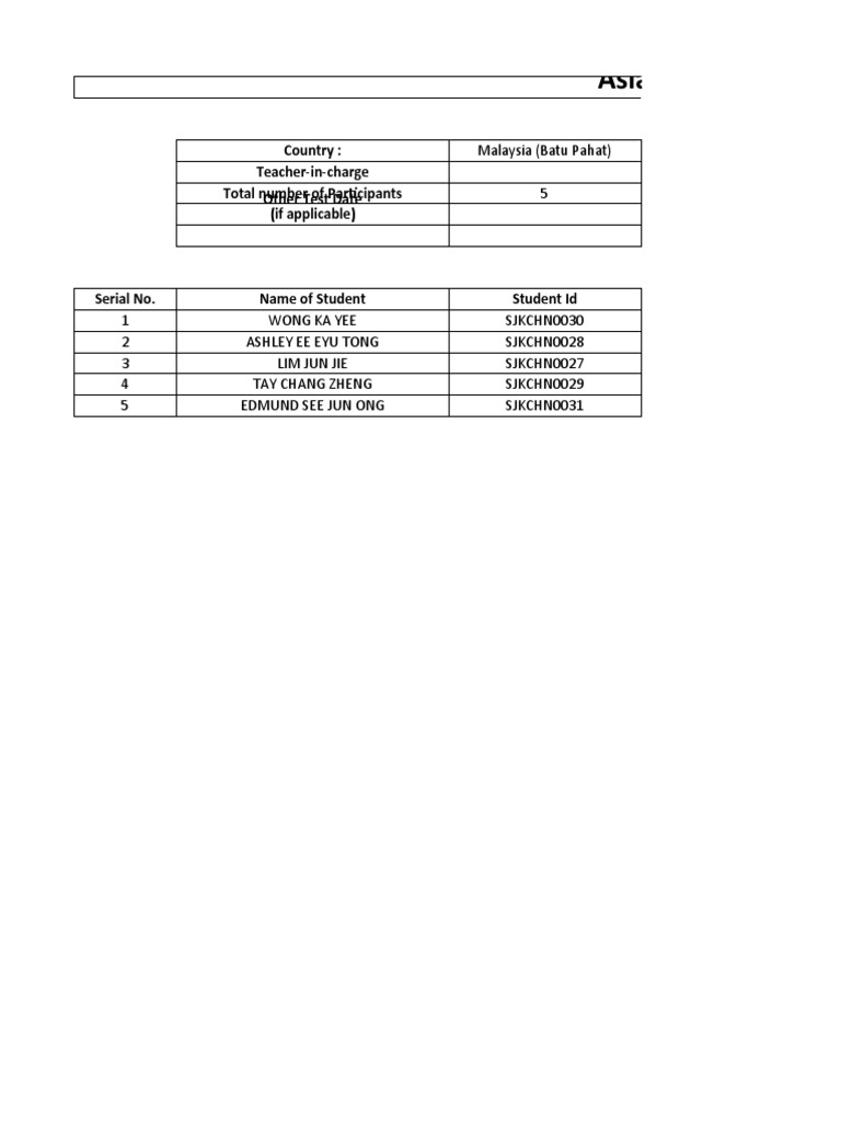 APMOPS Registration List | PDF