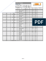Carron's Model of Team Cohesion Factors | PDF | Leadership | Group ...