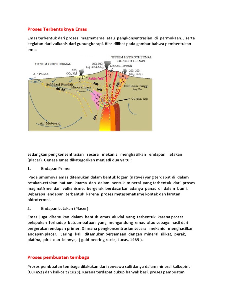 Proses Terbentuknya Emas Perak Tembaga Desra | PDF