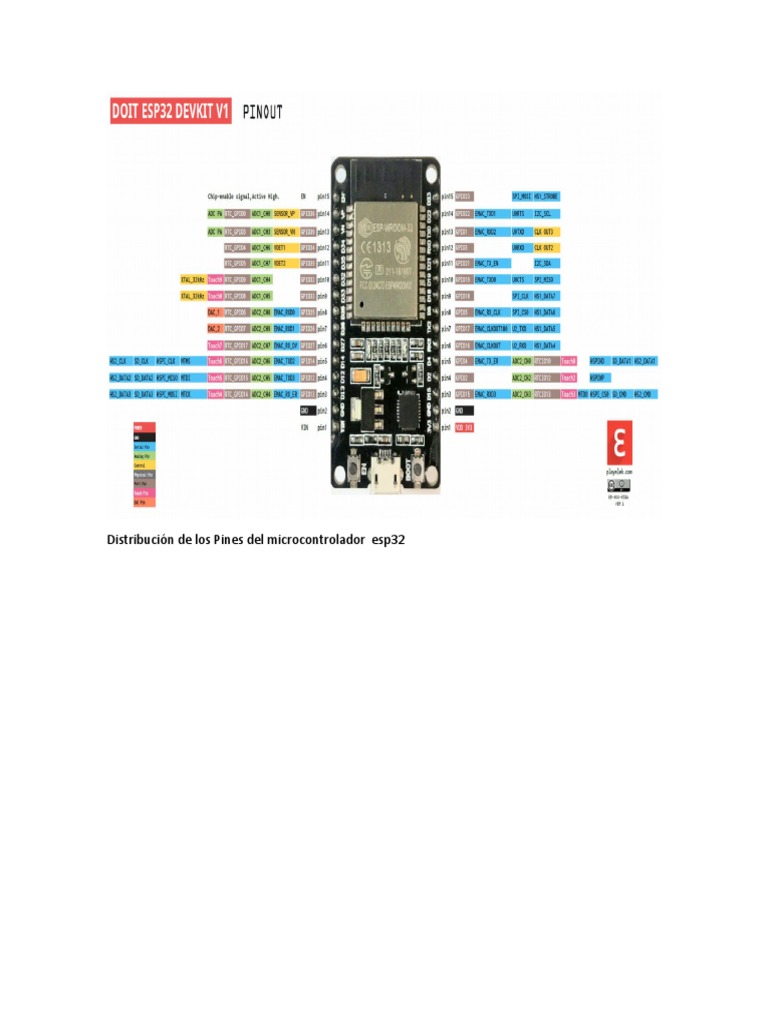 Distribución de Los Pines Del Microcontrolador Esp32 | PDF