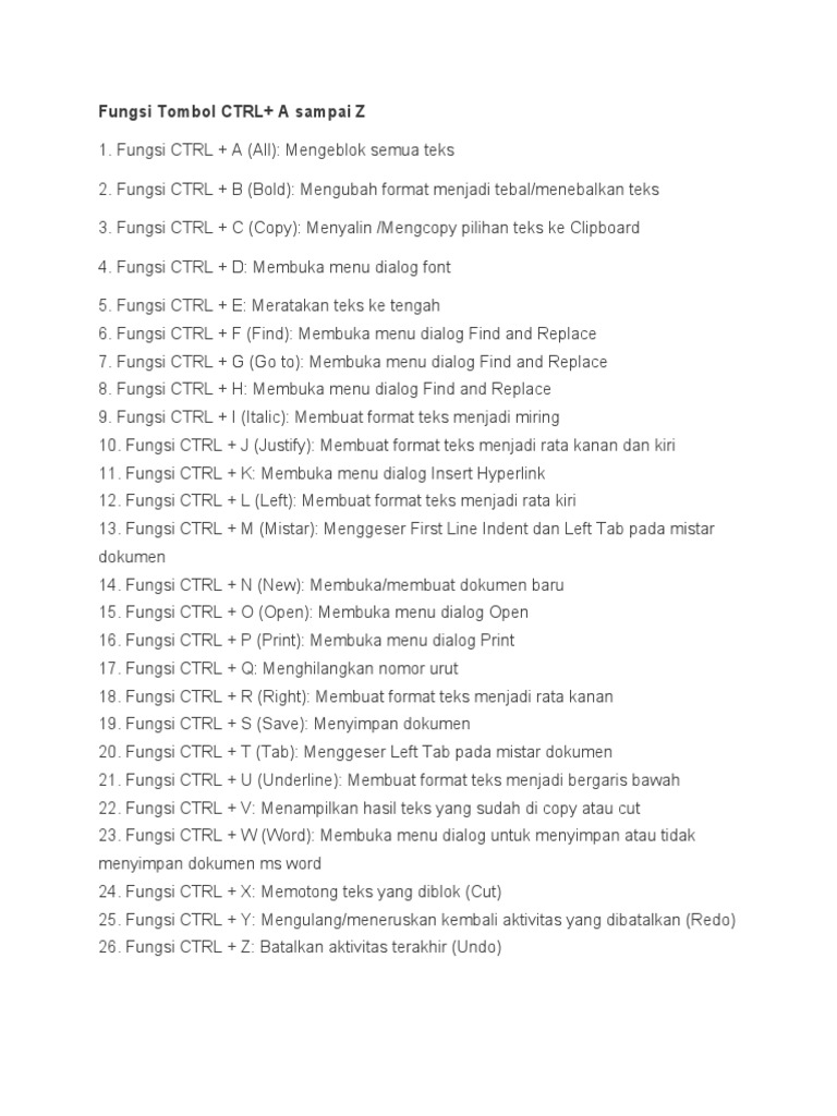 Fungsi Tombol CTRL | PDF