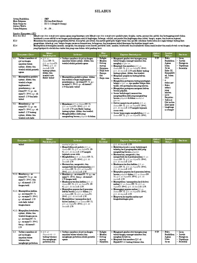 SILABUS (8 Kolom) | PDF