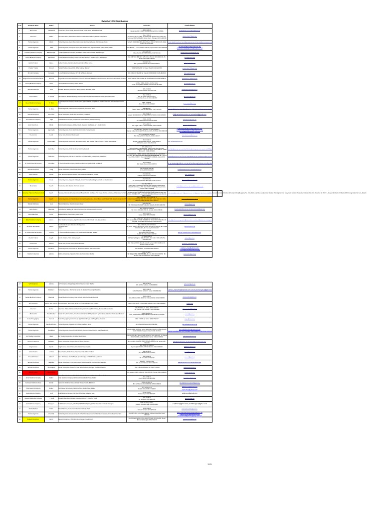 CCL Distributor Contact List | PDF | Pakistan | Ramadan