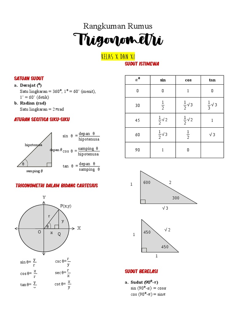 Rangkuman Rumus Trigonometri | PDF | Trigonometric Functions | Geometry