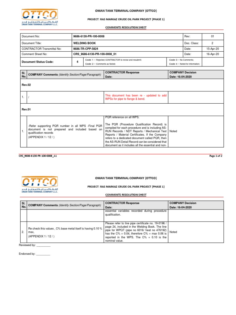 Oman Tank Terminal Company (Ottco) : Project: Ras Markaz Crude Oil Park ...