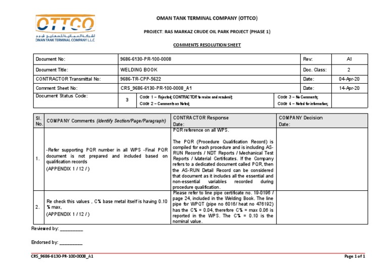 Oman Tank Terminal Company (Ottco) : Project: Ras Markaz Crude Oil Park ...