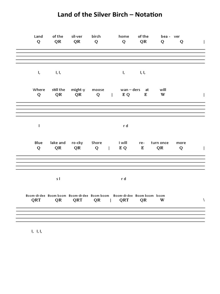 Land of The Silver Birch | PDF