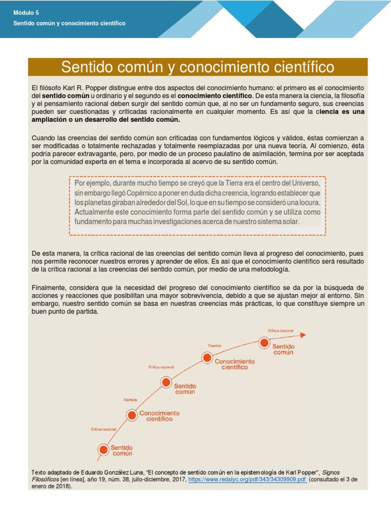 Ciencia y Sentido Común: Popper | PDF | Sentido común | Karl Popper