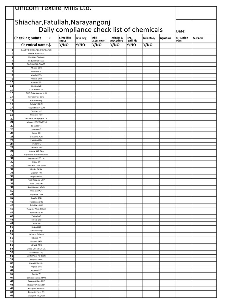 Daily Chemical Compliance Checklist for Unicom Textile Mills Ltd. | PDF ...