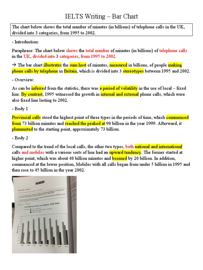 IELTS Writing - Bar Chart | PDF | Business | Teaching Mathematics