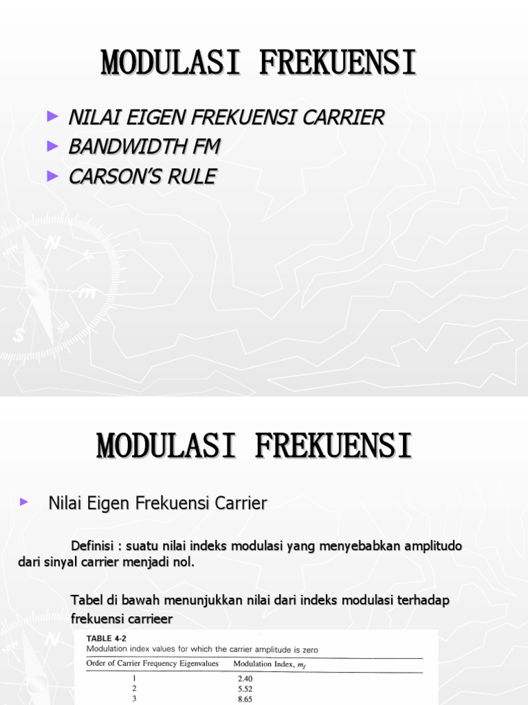 Modulasi Frekuensi FM | PDF | Komputer
