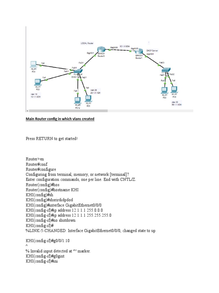 Main Router Config in Which Vlans Created | PDF | Command Line Interface | Ip Address