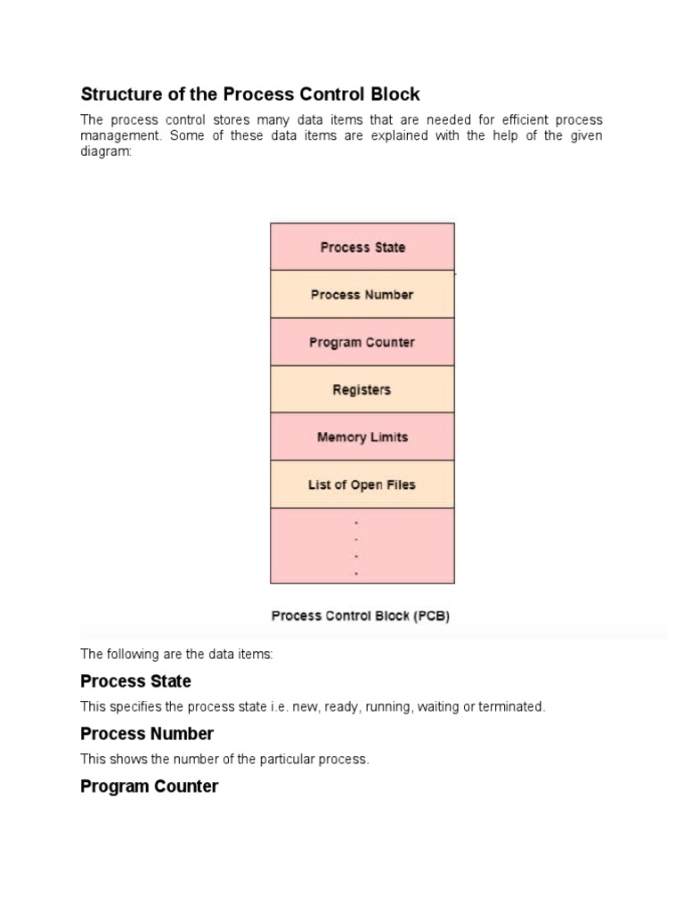 Structure of The Process Control Block | PDF