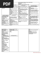 Meropenem Drug Study | PDF | Medical Treatments | Clinical Medicine