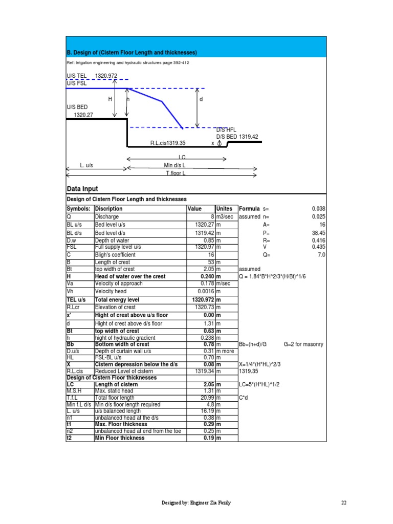 APPENDIX-1 Design Drawings For Construction | PDF | Dynamics (Mechanics ...