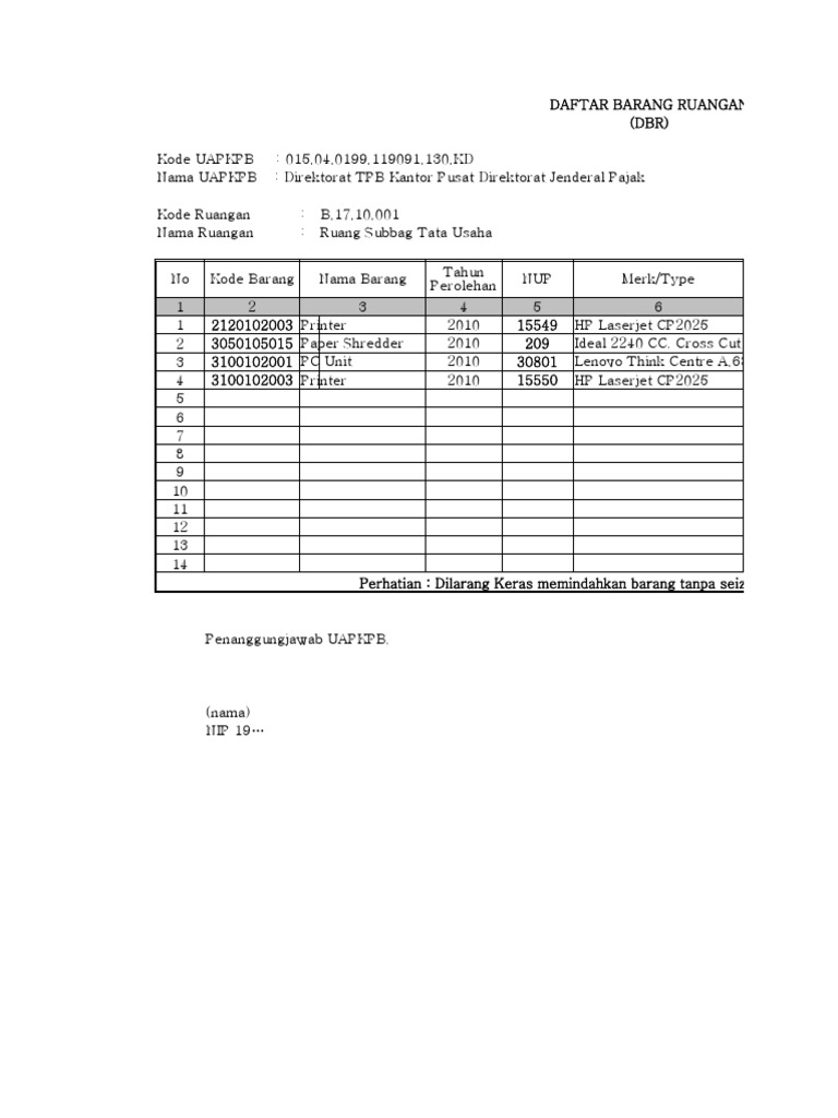 Format DBR Dan DBP | PDF