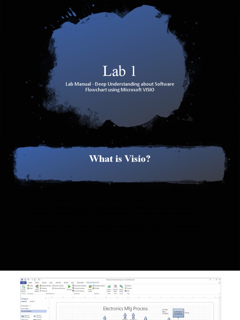 Lab Manual - Deep Understanding About Software Flowchart Using Microsoft VISIO | Download Free ...