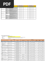 Tabel Contoh Format Tabel IBPRP | PDF