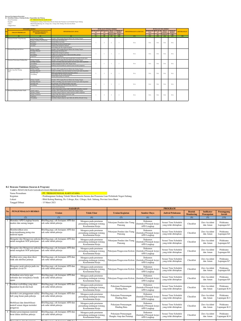 Tabel Ibprp Poltek Subang | PDF