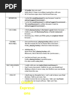 Django ORM Cheatsheet | PDF
