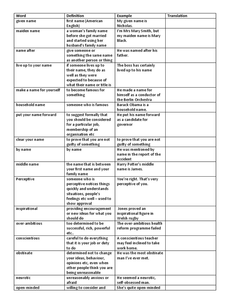 SO Word List | PDF | Opinion