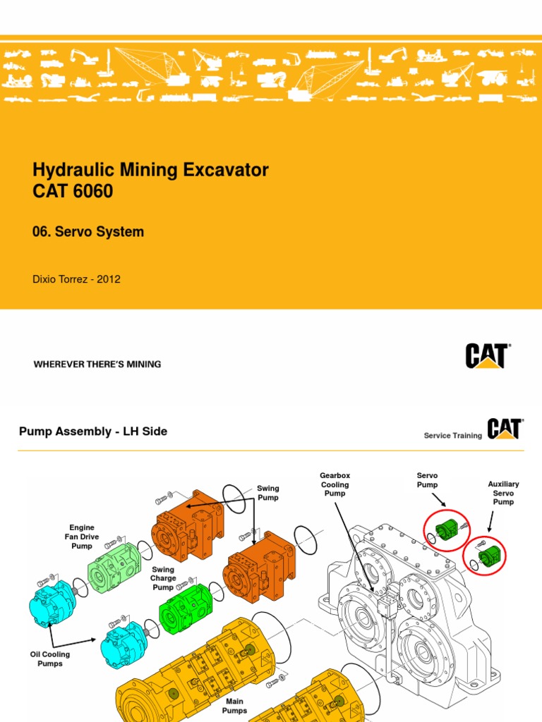 006 - 6060 - RH340B - Servo System - CAT | PDF | Brake | Valve