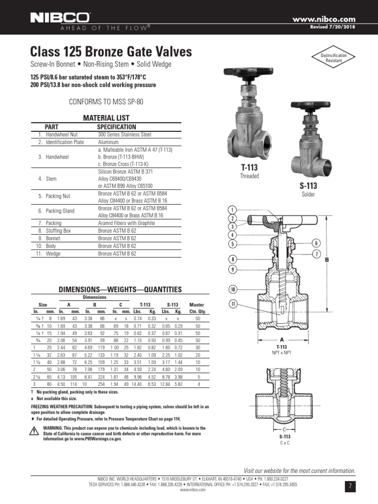 Class 125 Bronze Gate Valves: Material List | PDF | Bronze | Alloy