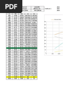 Car Tutorial (External Aerodynamics) - SimFlow CFD Software | PDF | Turbulence | Fluid Dynamics