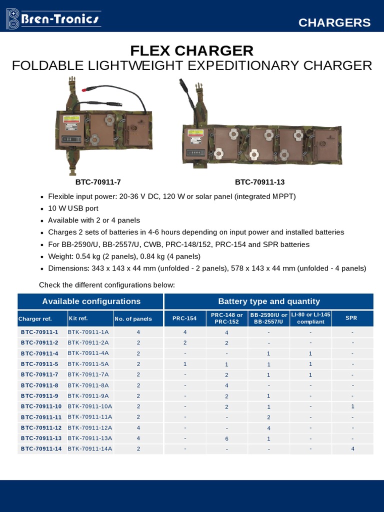 Flex Charger: Foldable Lightweight Expeditionary Charger | PDF ...