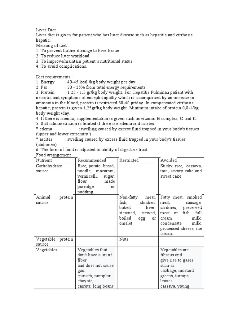 Liver Diet | PDF | Cirrhosis | Liver