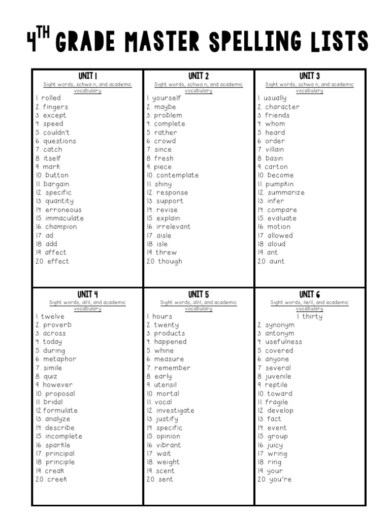 4 Grade Master Spelling Lists: Unit 1 Unit 2 Unit 3 | PDF