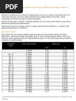 Particle Size Conversion Chart | PDF | Applied And Interdisciplinary ...