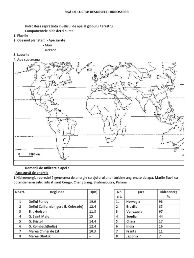 Fisa de Lucru Resursele Hidrosferei | PDF