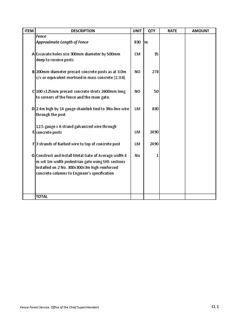 Bills of Quantities For Fence | PDF | Wire | Building Engineering