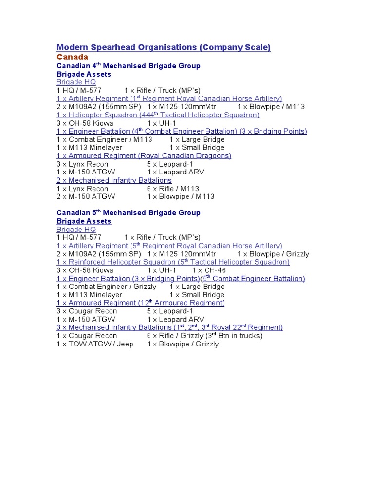 NATO and Army ORBAT Overview | PDF | Battalion | Regiment
